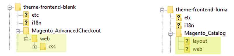 Create Magento 2 Theme step by step | MageRubik